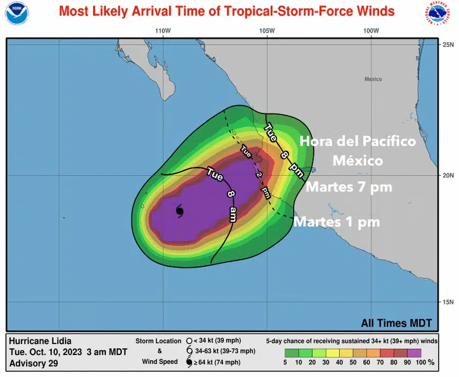 Hurricane Lidia and Its Impact on Puerto Vallarta